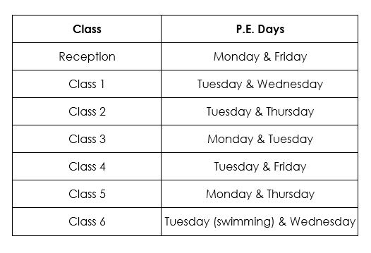 Langley Moor Primary School - P.E. Timetable