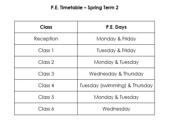 Langley Moor Primary School - P.E. Timetable