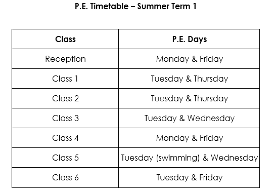 Langley Moor Primary School - P.E. Timetable